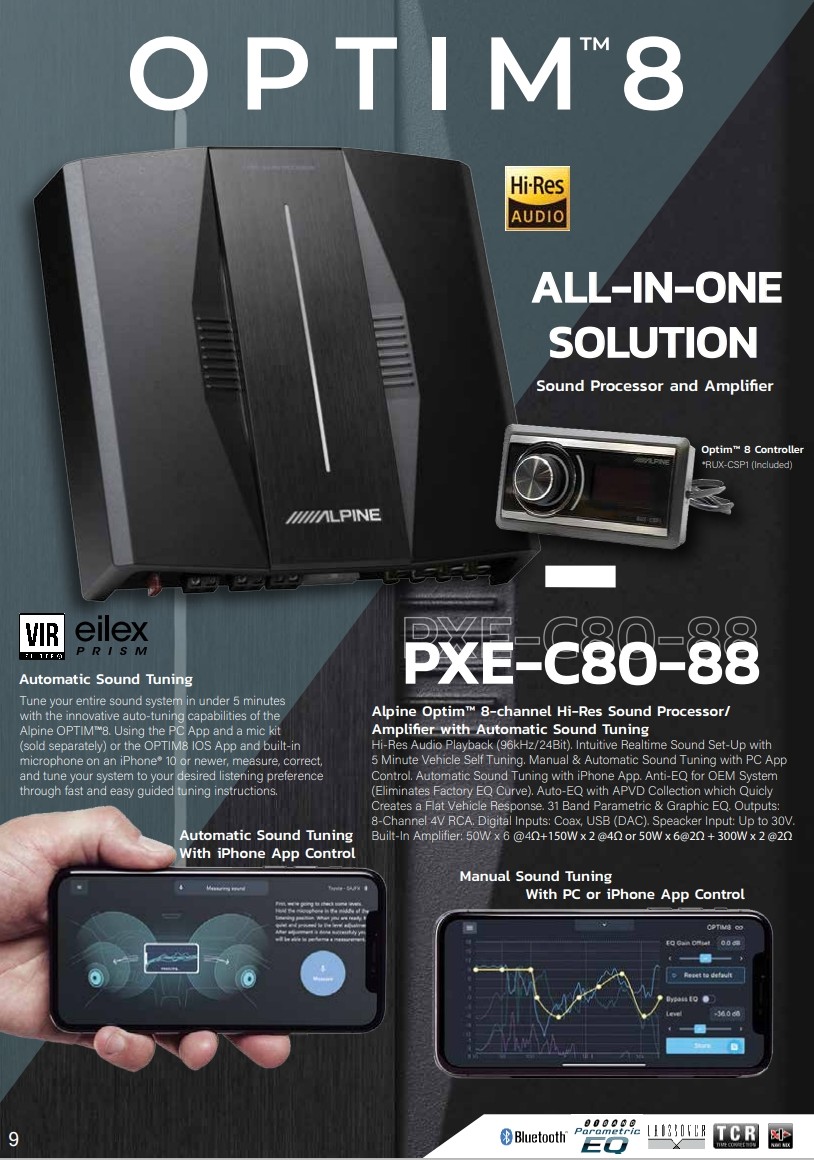 PXE-C80-88 8-Channel Sound Processor and Amplifier - ร้านเครื่องเสียง ...